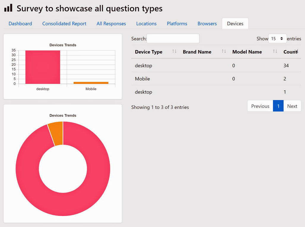 NgSurvey Features – NgIdeas