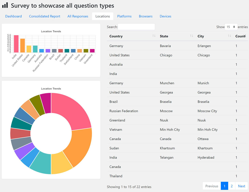 NgSurvey Features – NgIdeas